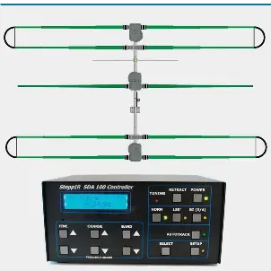 ML&S take on SteppIR - PressReader