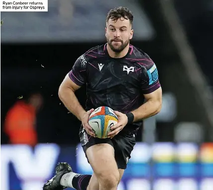 Ospreys ring the changes for European trip to Pau - PressReader
