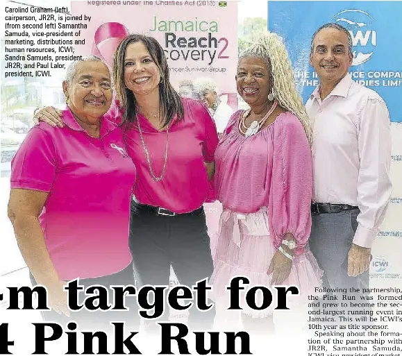 $20-m target for 2024 Pink Run - PressReader