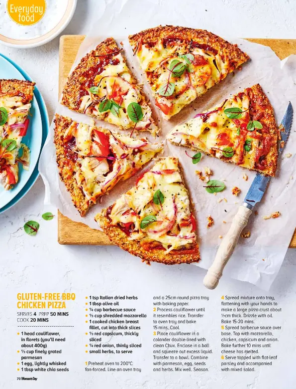 GLUTEN-FREE BBQ CHICKEN PIZZA - PressReader
