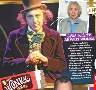GENE WILDER AS WILLY WONKA - PressReader