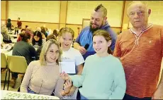 Vif succès pour le loto de l’ecole de Rugby du SBLR - PressReader