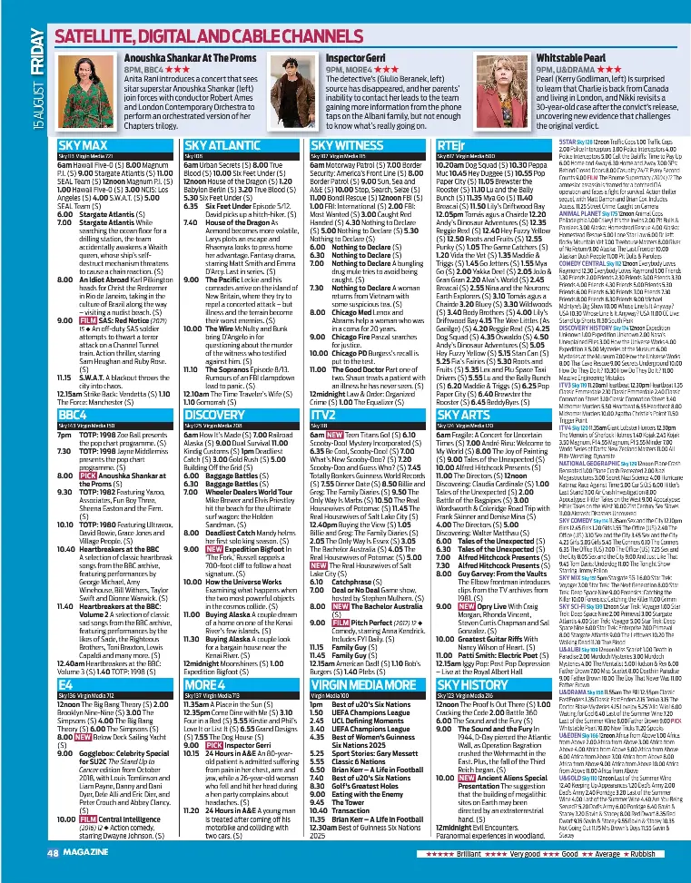 Anoushka Shankar At The Proms - PressReader