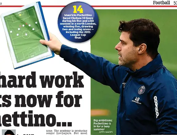 The hard work starts now for Pochettino… - PressReader