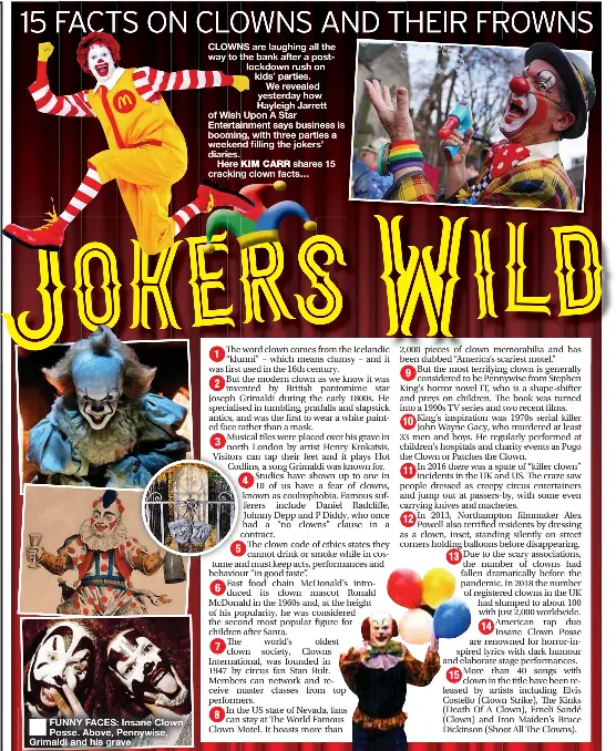 15 FACTS ON CLOWNS AND THEIR FROWNS - PressReader