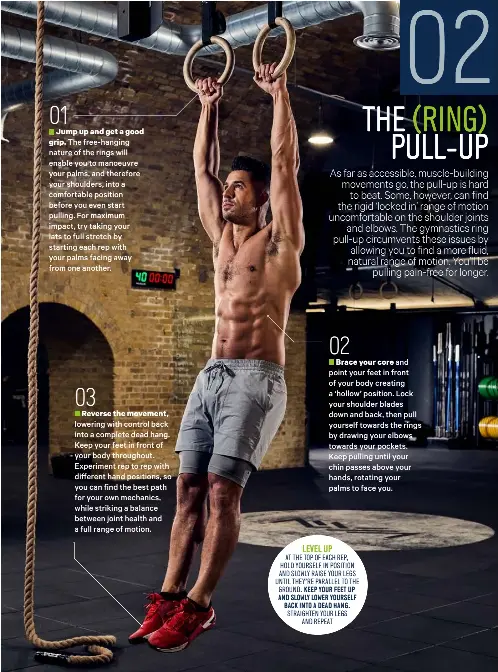 THE (RING) PULL-UP - PressReader