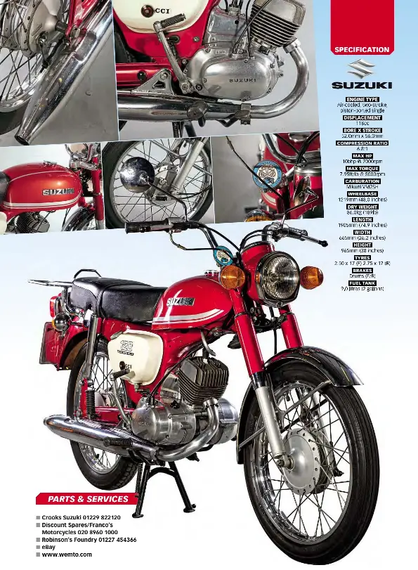SUZUKI B100/B120P - PressReader