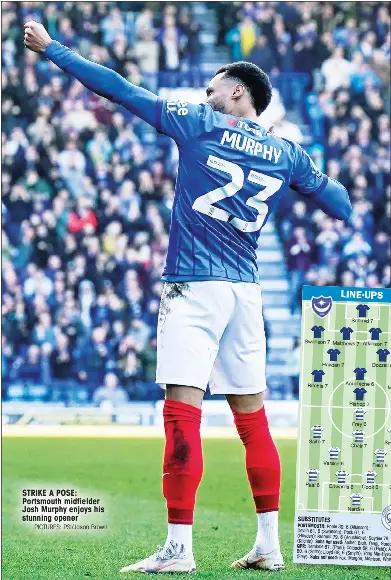 MOUSINHO DELIGHT AS MURPHY DELIVERS! - PressReader