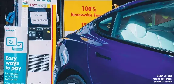 Charger reliabilit­y ‘not a 2023 problem’ - PressReader