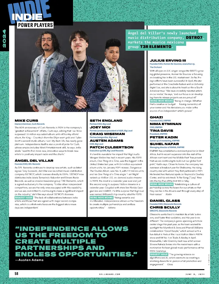 POWER PLAYERS - PressReader