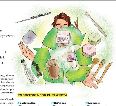 Un mes sin plástico - PressReader