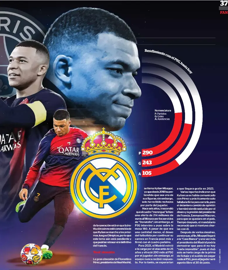 DESTINO: ¿MADRID? - PressReader