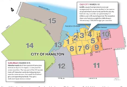 PressReader - The Hamilton Spectator: 2018-02-03 - CITY OF HAMIL­TON WARDS