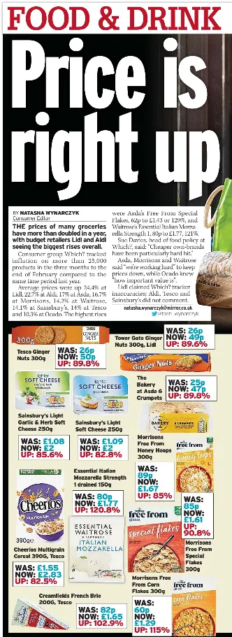 Price is right up - PressReader