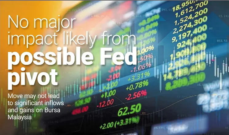 No major impact likely from possible Fed pivot - PressReader
