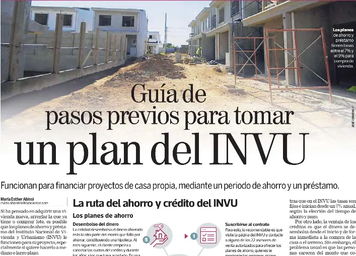 Guía de pasos previos para tomar un plan del INVU - PressReader