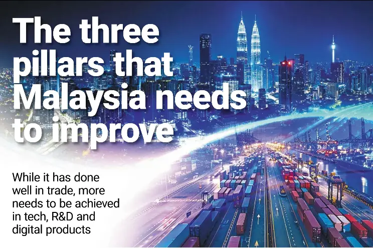 The three pillars that Malaysia needs to improve - PressReader