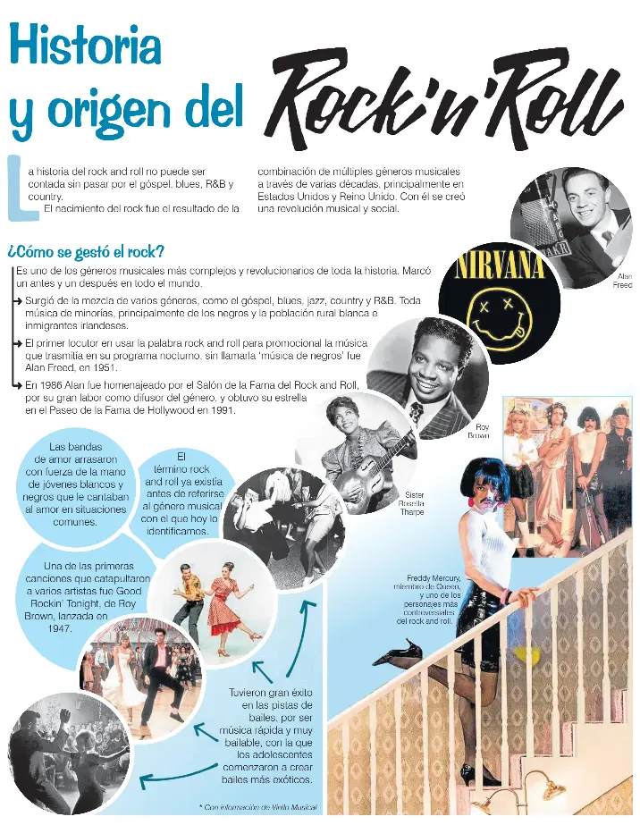 Historia y origen del Rock'n'Roll - PressReader