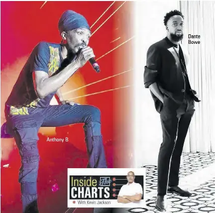 Anthony B and Byron Messia enter Billboard R&B charts - PressReader