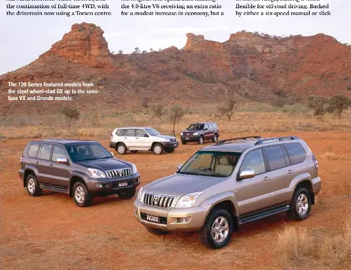 BIGGER EQUALS BETTER: PRADO 120 SERIES - PressReader