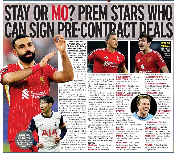 STAY OR MO? PREM STARS WHO CAN SIGN PRE-CONTRACT DEALS - PressReader