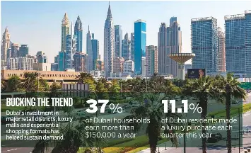 Why Dubai is outperform­ing the world in luxury spending - PressReader