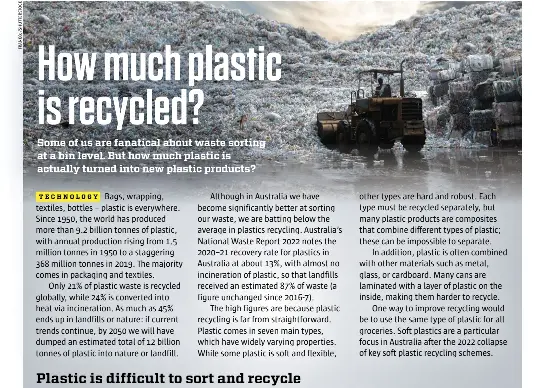 How much plastic is recycled? - PressReader