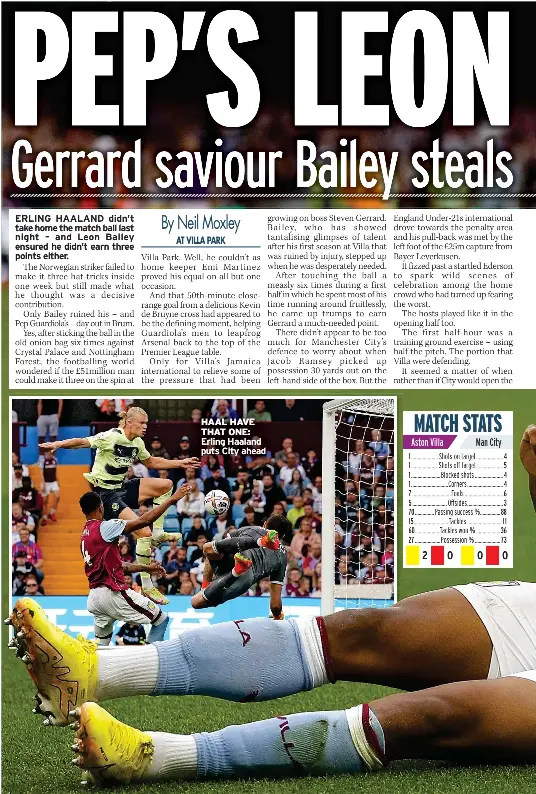 PEP’S LEON Gerrard saviour Bailey steals STINGER - PressReader