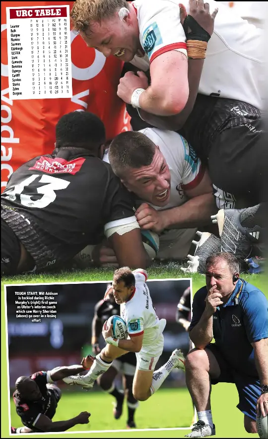 BOSS:WEATHER TOOK WIND OUT OF OUR SAILS - PressReader