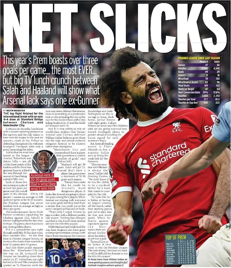 NET SLICKS - PressReader