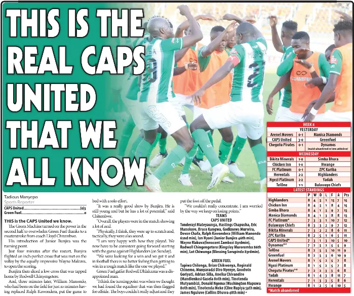 THIS IS THE REAL CAPS UNITED THAT WE ALL KNOW - PressReader