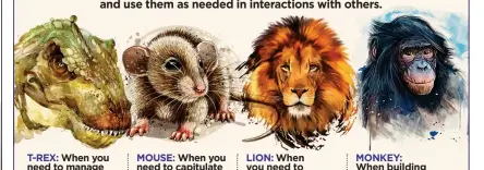 MOUSE, LION, MONKEY OR DINOSAUR... WHAT’S YOUR STYLE OF COMMUNICAT­ION ...