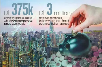 UAE firms must register for tax even with losses - PressReader