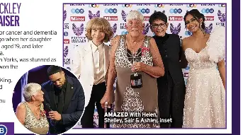 SANDRA BLOCKLEY ITV FUNDRAISER - PressReader