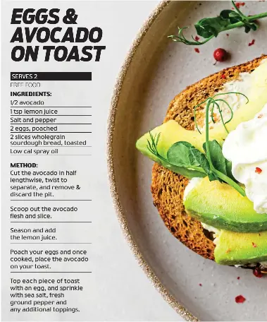 EGGS & AVOCADO ON TOAST - PressReader
