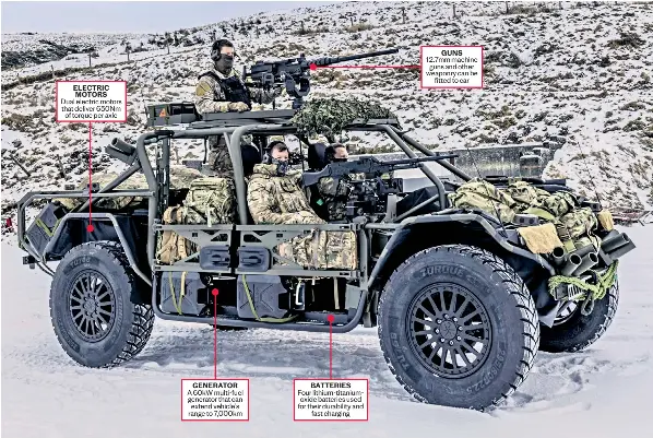 Special Forces EV jeep can sneak behind enemy lines - PressReader