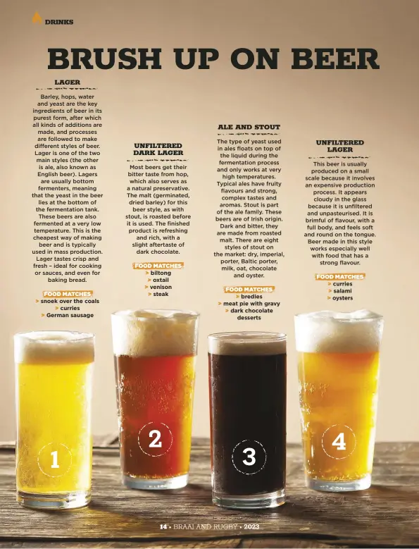 BRUSH UP ON BEER - PressReader