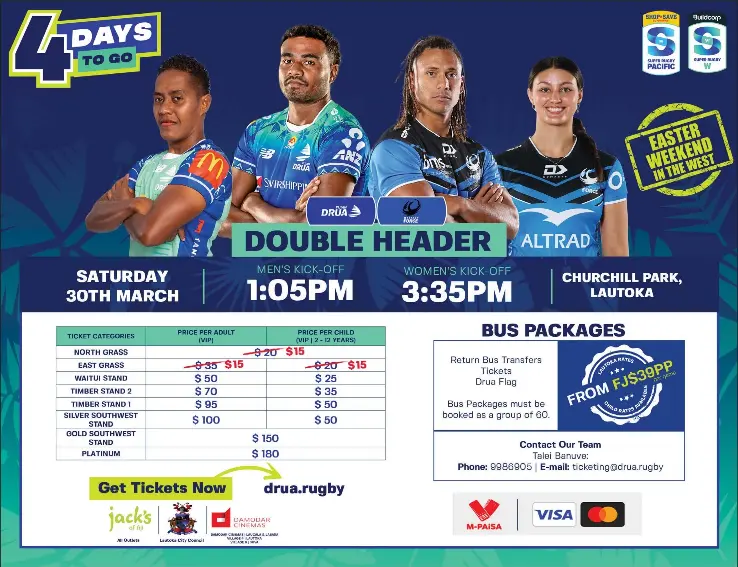 Avoid Catch Up Rugby: Rauluni - PressReader