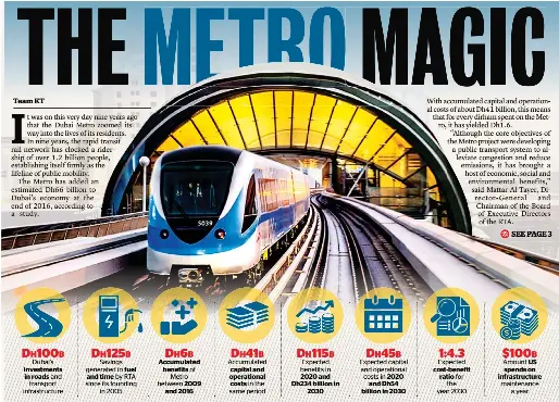the metro magic - PressReader