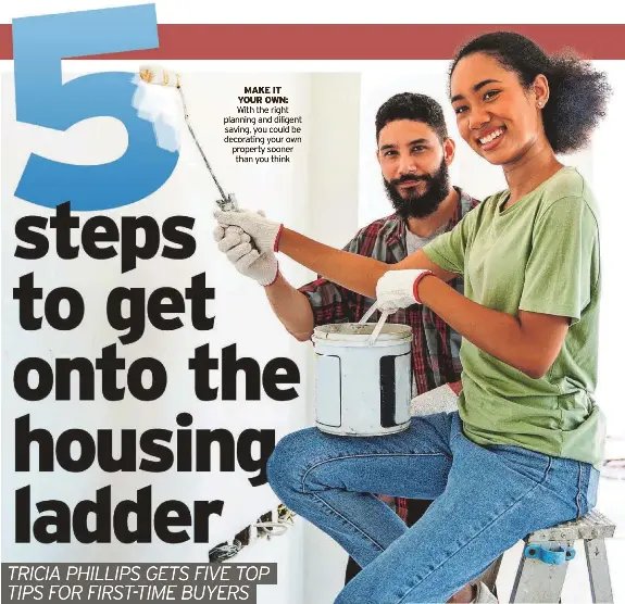 Your Money - PressReader