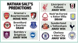 Can you beat our expert in the Daily Mail Predictor? - PressReader