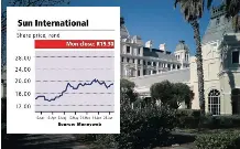 Sun Internatio­nal appoints Sam Sithole as chairperso­n - PressReader