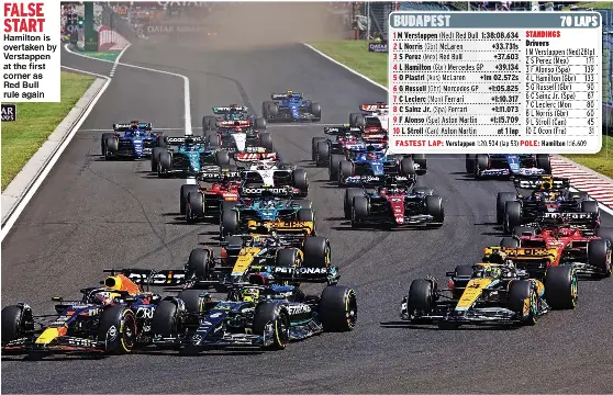 RED BULL MILESTONE IS A MILLSTONE FOR LEWIS - PressReader