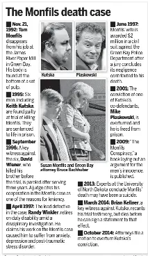 WAS IT MURDER? - PressReader