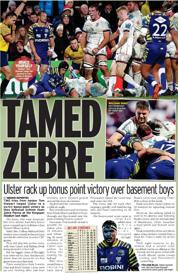 TAMED ZEBRE Ulster rack up bonus point victory over basement boys - PressReader