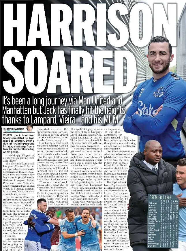 HARRISON SOARED - PressReader