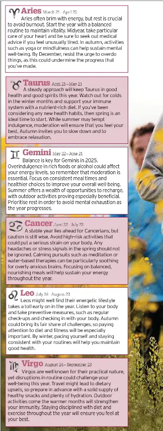 YOUR YEAR IN - PressReader