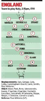 Get ready for BAZBALL RUGBY ( ) SORT OF - PressReader