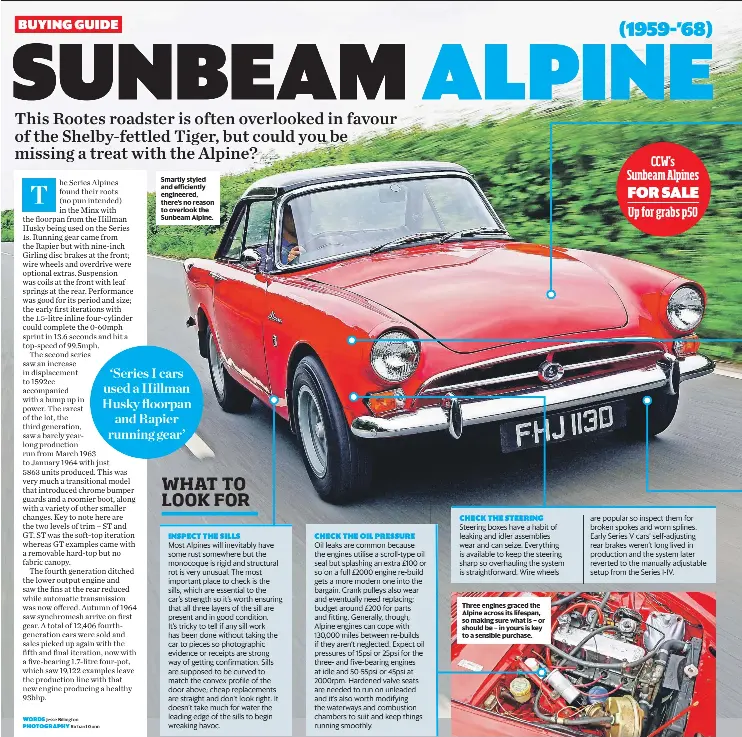 SUNBEAM ALPINE - PressReader