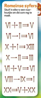 Romeinse syfers - PressReader